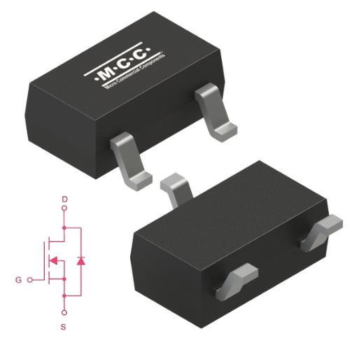 Discover MCC’s Newest Compact 100 V N-Channel MOSFET for Space Limited ...