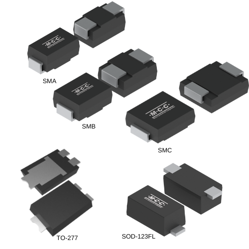 Ramp Up Efficiency with MCC’s Lineup of Automotive-Grade Schottky ...