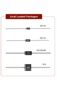 Understanding TVS Diodes: A Comprehensive Guide