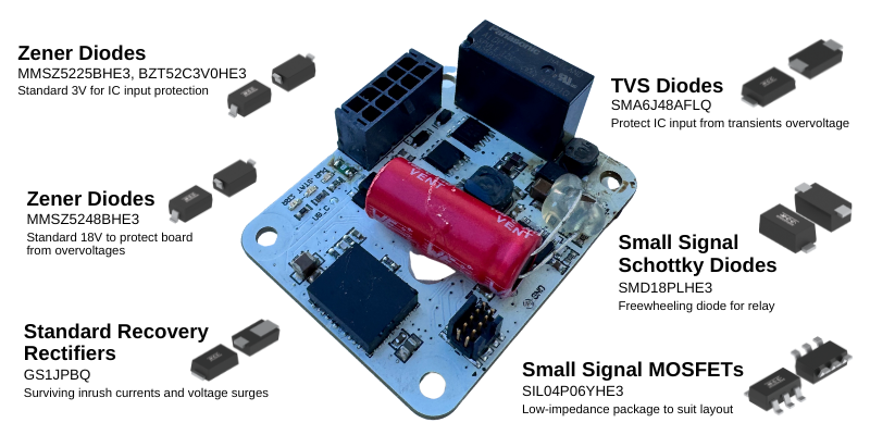 Reference Board: Emergency Brake System for Autonomous EV Racing