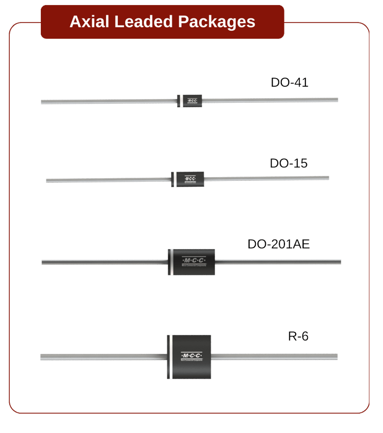 Three Fascinating Facts About TVS Diodes